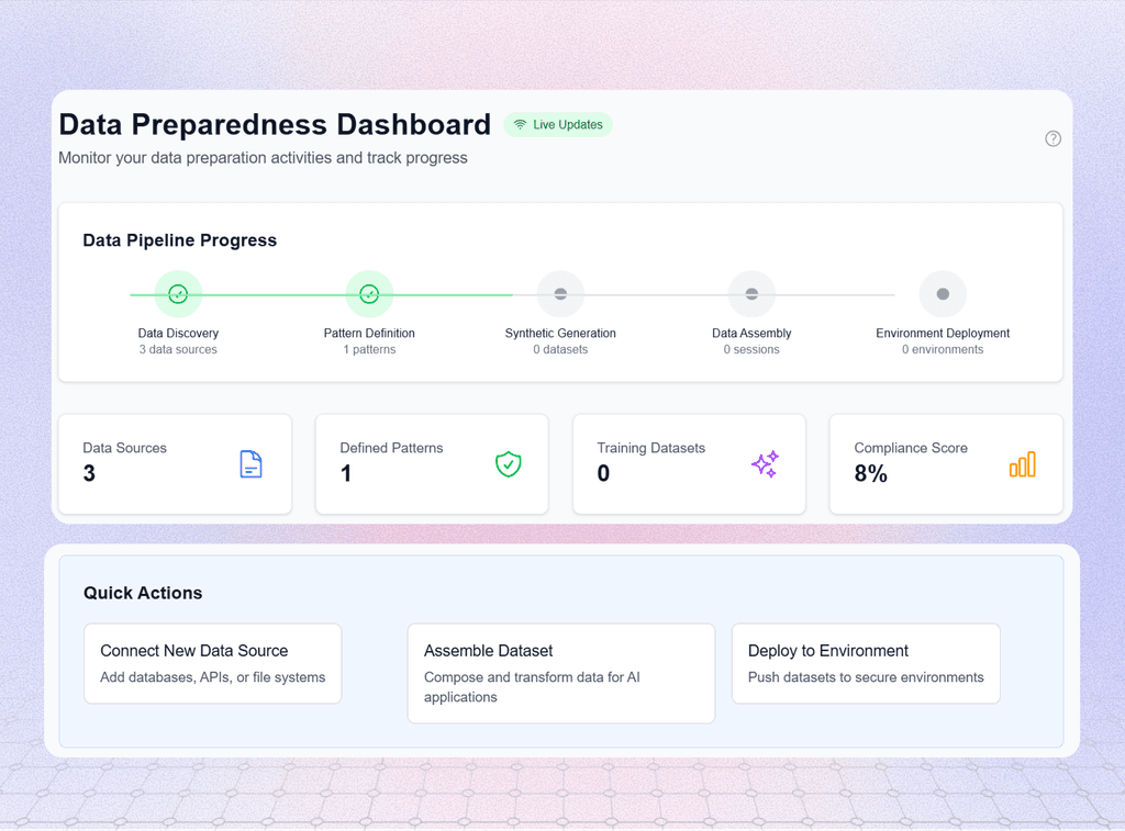 Cirrus Labs – Enterprise AI Strategy & Compliance Consulting