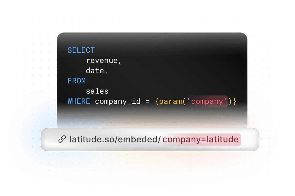 Latitude | Developer-first embedded analytics