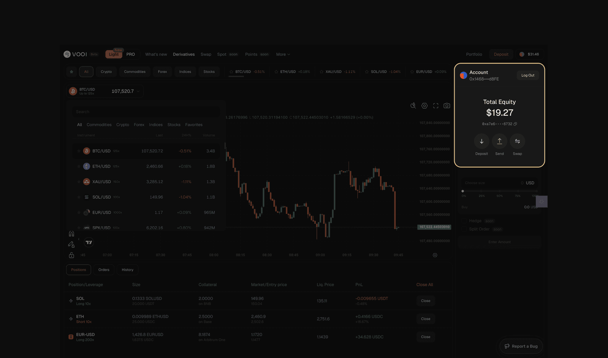 Home | VOOI V2 – Trade Perps & RWAs Across Chains | Gasless, Unified, Non-Custodial