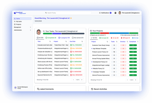 Project management software for Microsoft Teams - timeghost Project Board