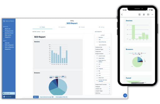 How to Make an Instagram Analytics Report (+ Free Template) - Metrics Watch