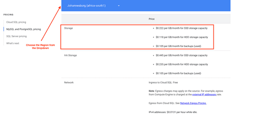 Google Cloud SQL Pricing - Cost Guide & Comparison