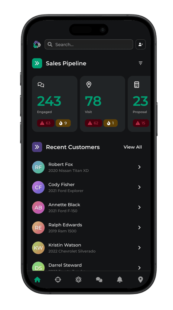 AI-Powered Automotive CRM for Car Dealerships | DriveCentric