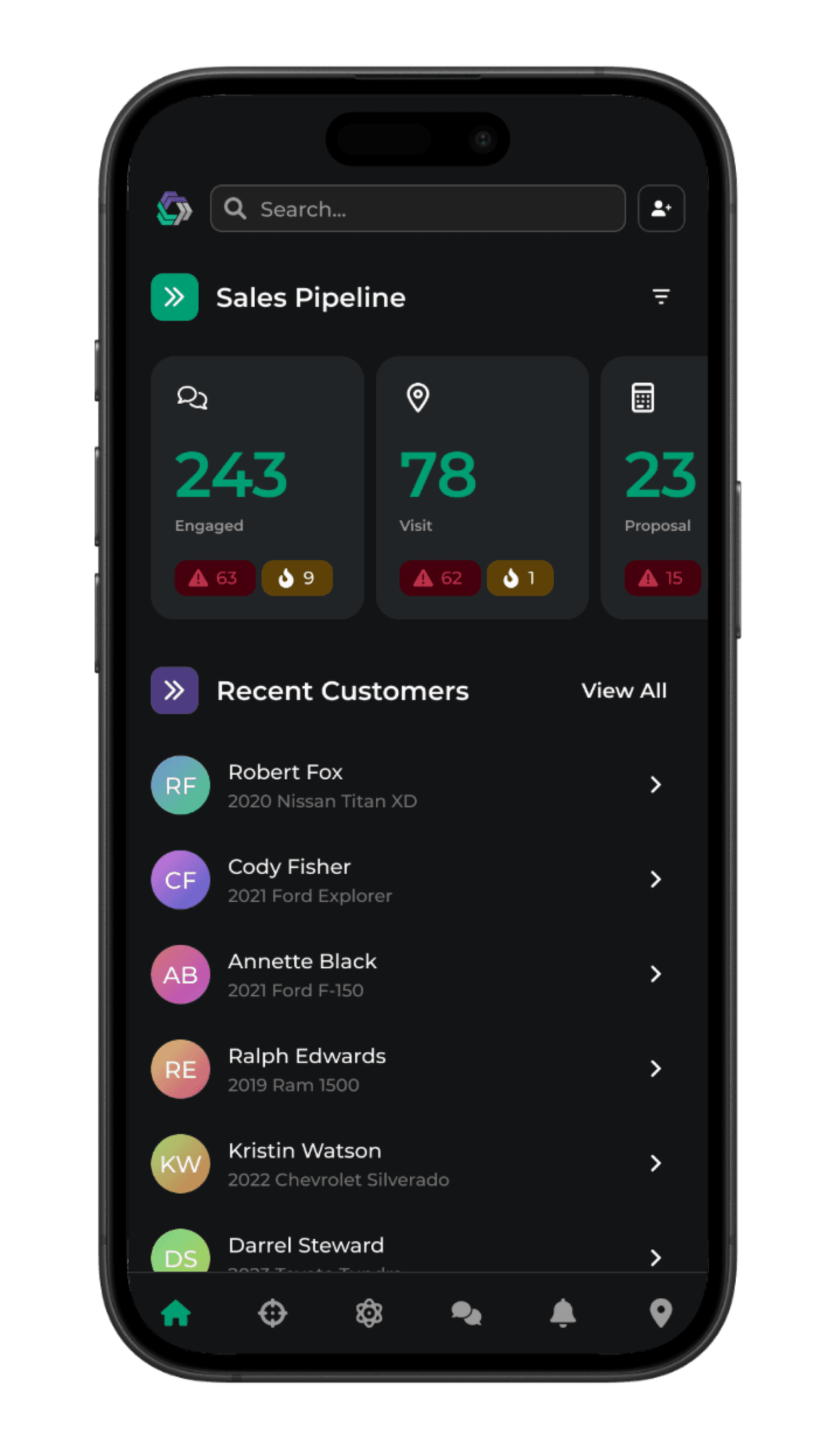 AI-Powered Automotive CRM for Car Dealerships | DriveCentric