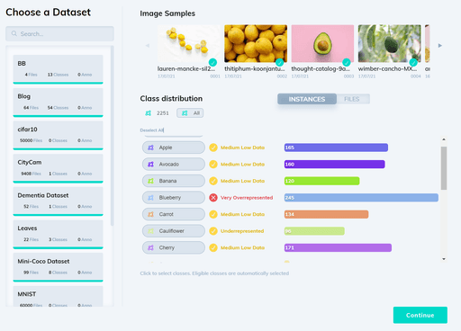 Deep Learning 101: Introduction [Pros, Cons & Uses]