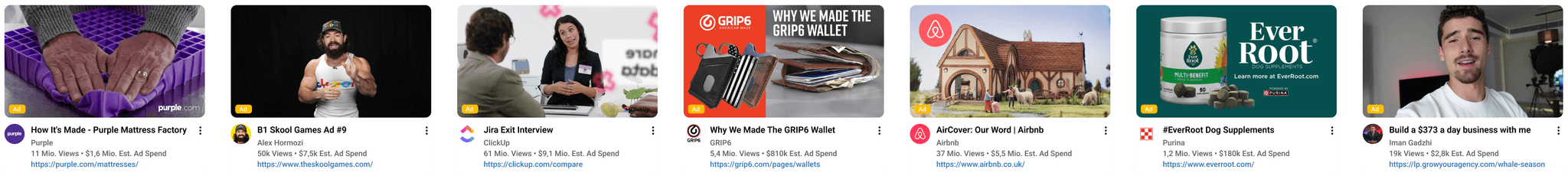 YTADS - YouTube Ads Software