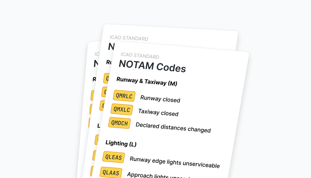 Understanding NOTAMs: The Legacy System Behind Modern Flight Safety ...