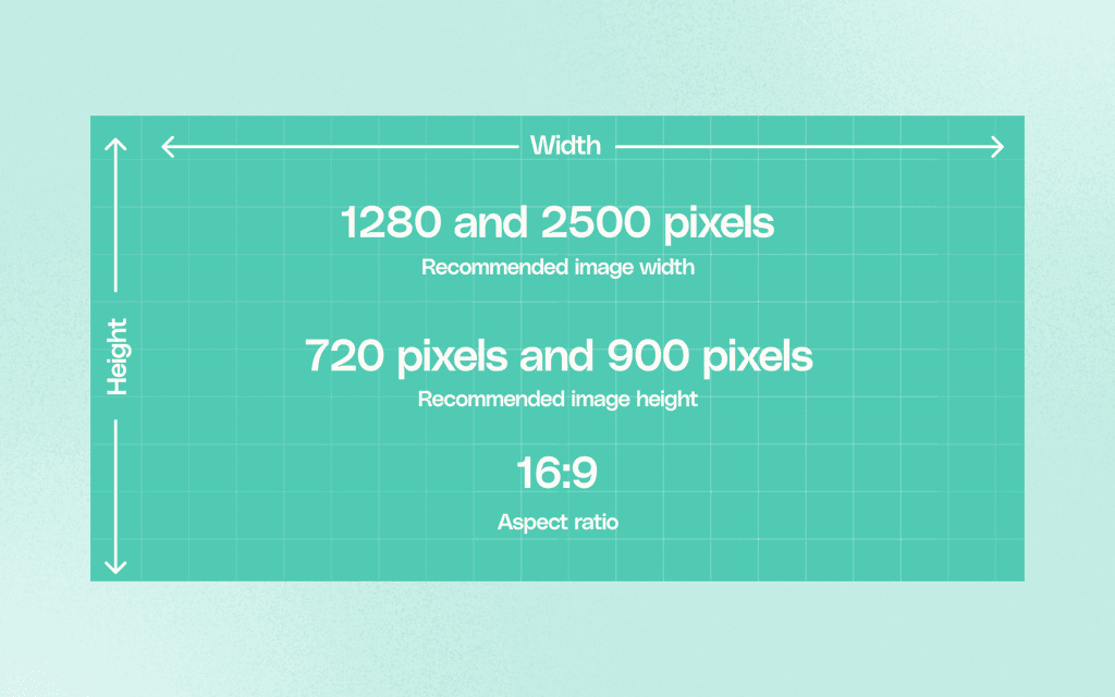 Shopify Hero Banner Sizes & Best Practices 2024