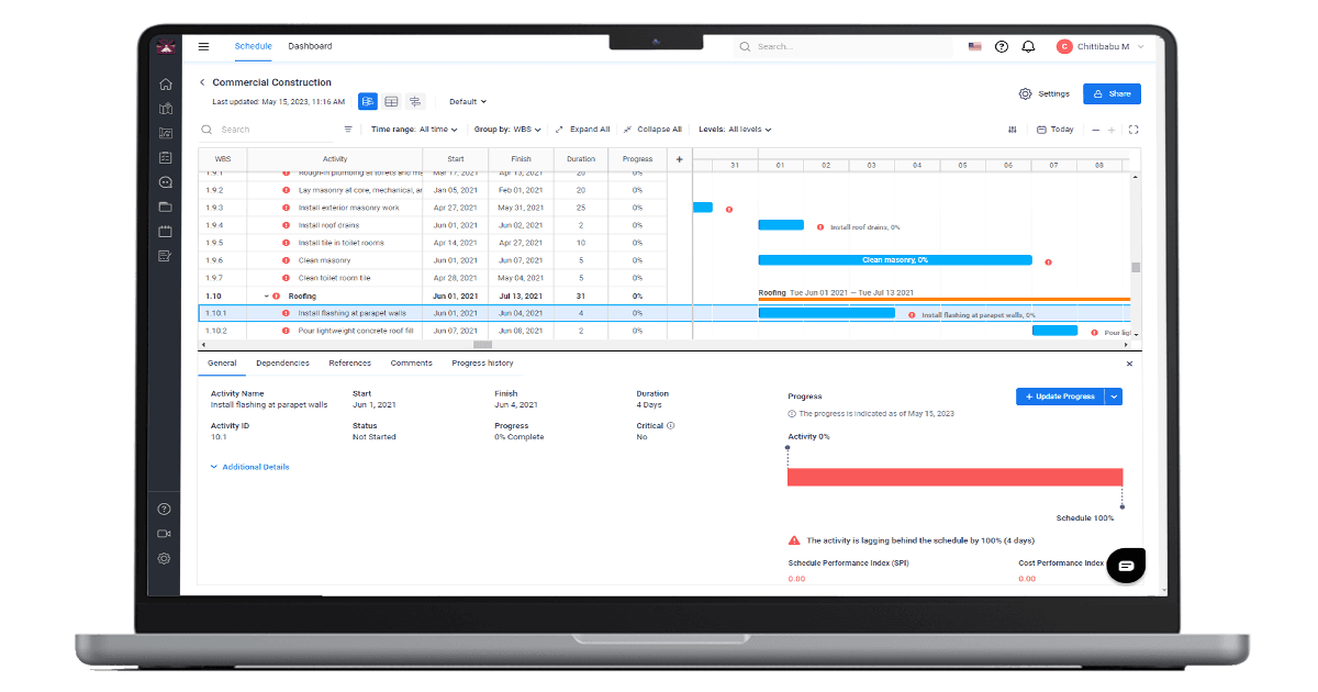 Comprehensive project management suite for projects