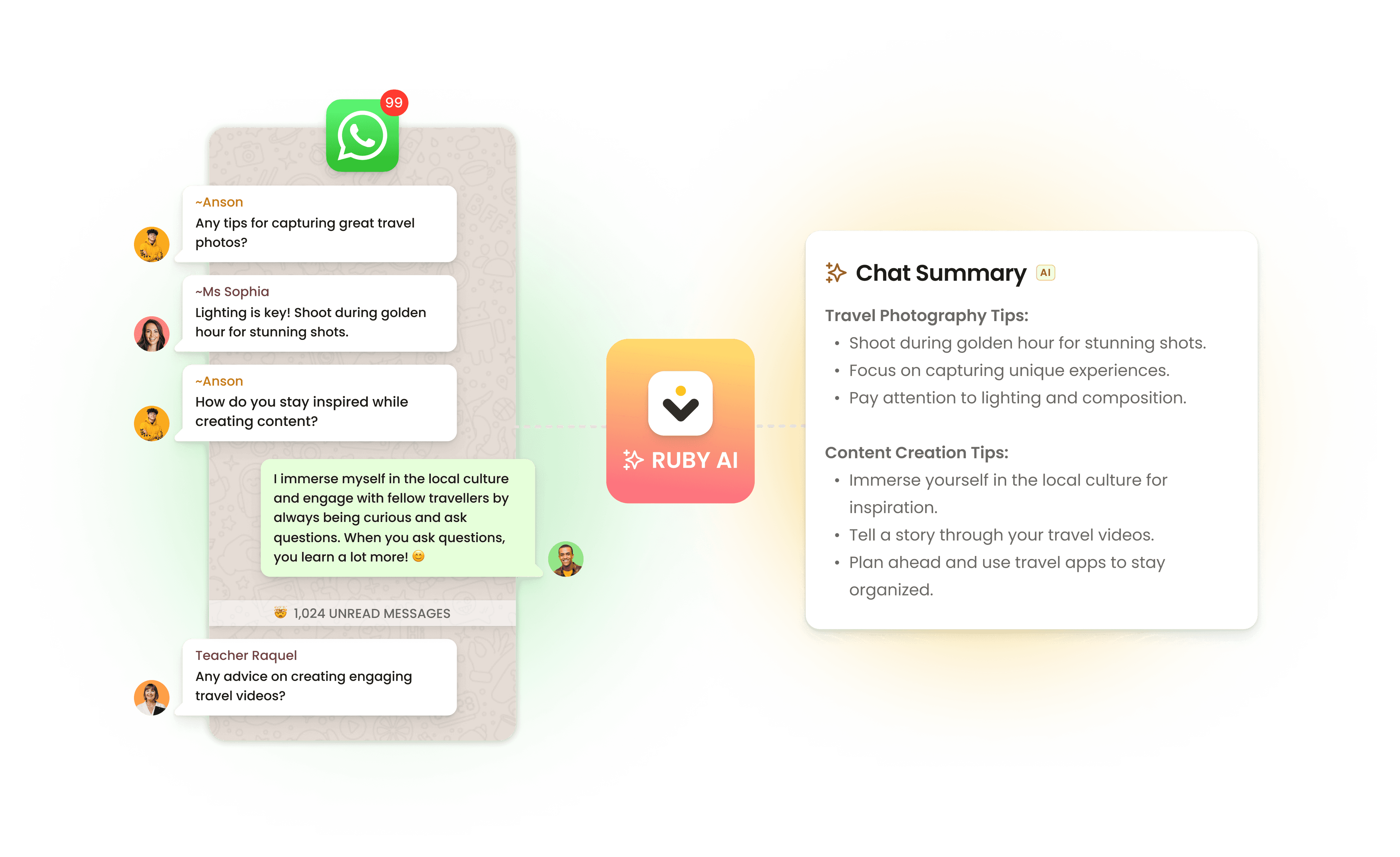 Ruby AI for WhatsApp. Summarize your chats automatically.