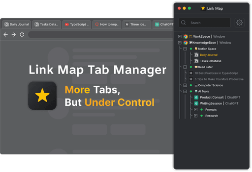 Link Map | Tree Style Tab Manager, Tabs Outliner Alternative
