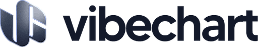VibeChart - Text to Chart AI