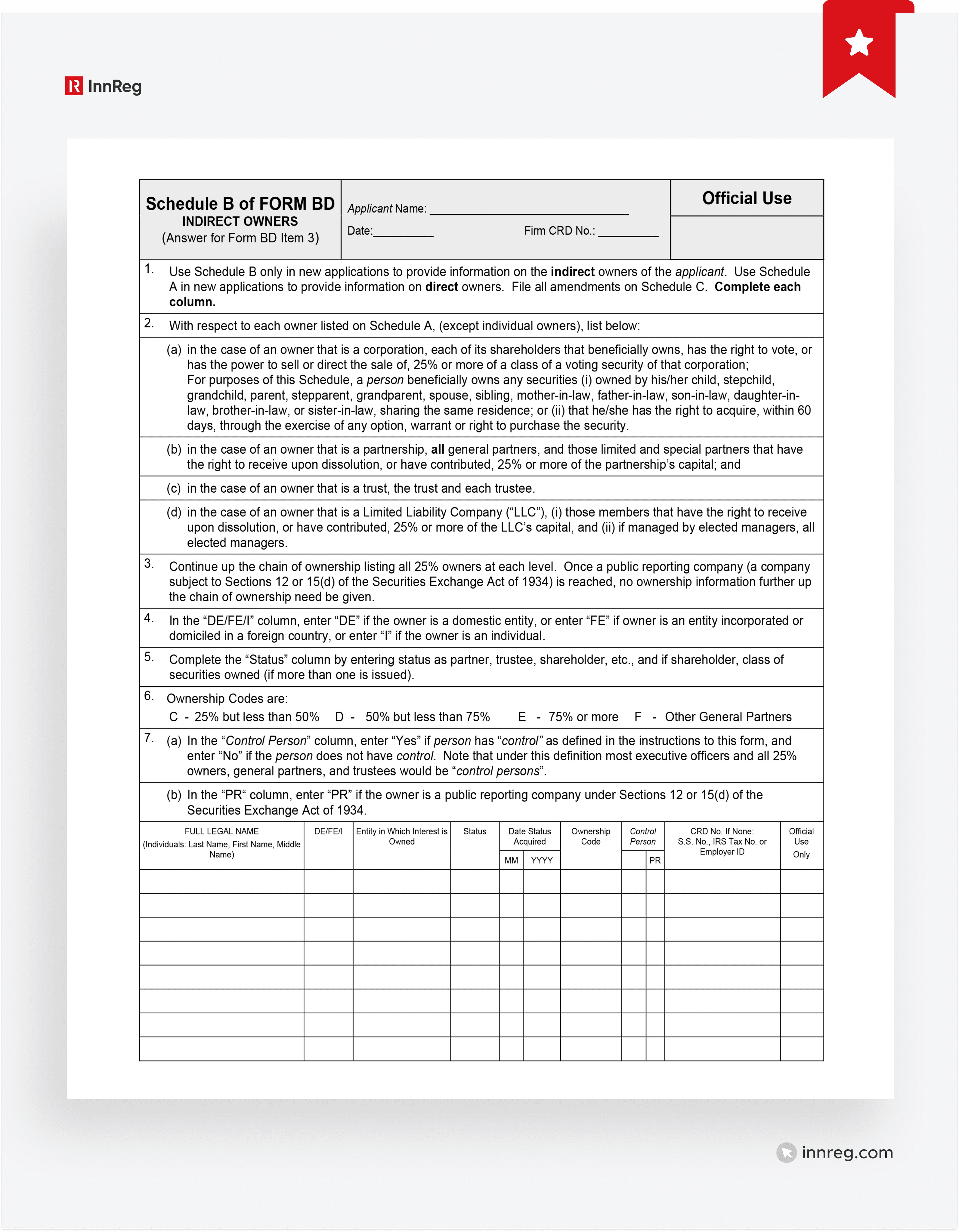 Form BD: What It Is, Who Needs It, and How to File It