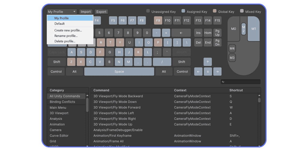 The Best Unity Shortcuts - Vagon