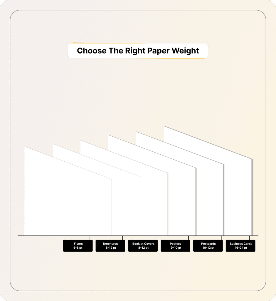 Paper Size Converter | Convert Dimensions Easily Between Units