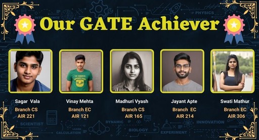 Engineering Funda | Learn Easily