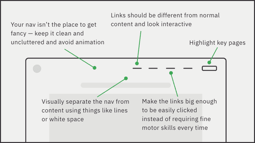 UX Design for Navigation Menus - UX Tools