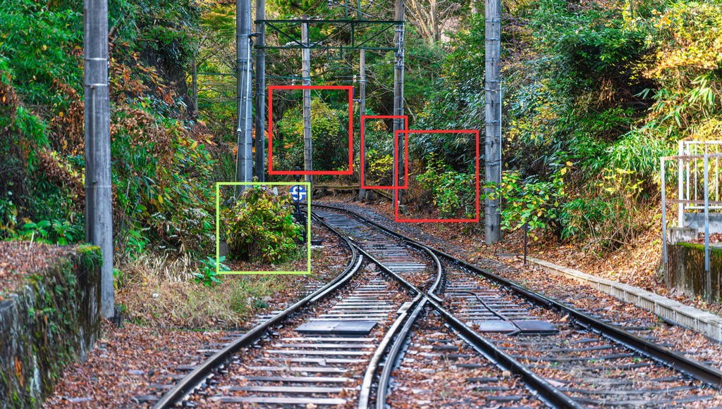 Shutter Types in Cameras: Rolling vs Global Shutters - Kodifly
