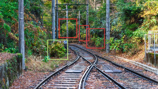 Shutter Types in Cameras: Rolling vs Global Shutters - Kodifly