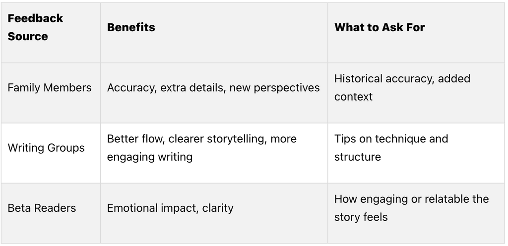 7 Essential Tips for Writing Your Life Story - Memowrite