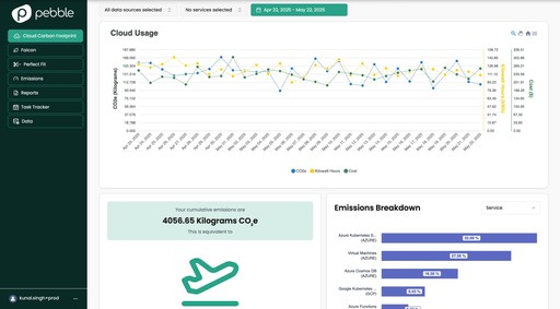 Pebble – AI-Powered Cloud & Datacenter Cost Optimization Platform.