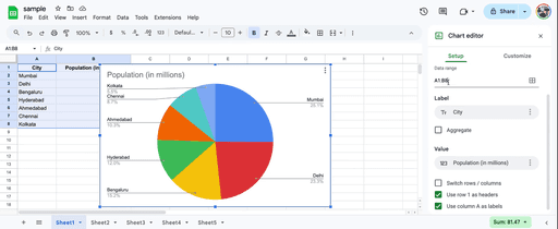 Comment créer des graphiques dans Google Sheets - guide vidéo de 1 minute