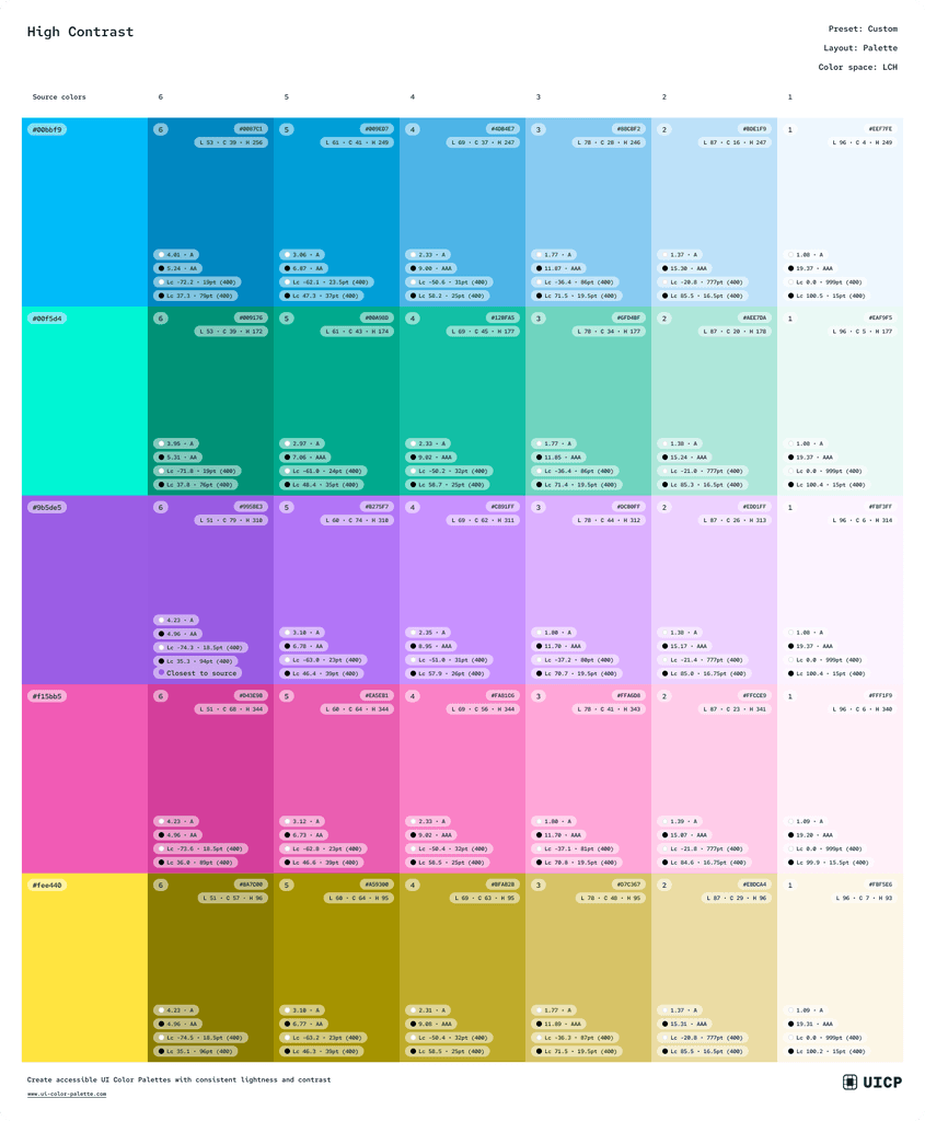 UI Color Palette