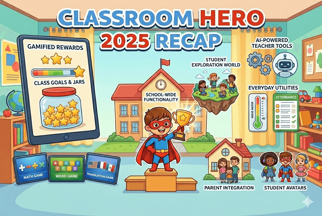 Classroom Hero 2025 Recap - Classroom Hero