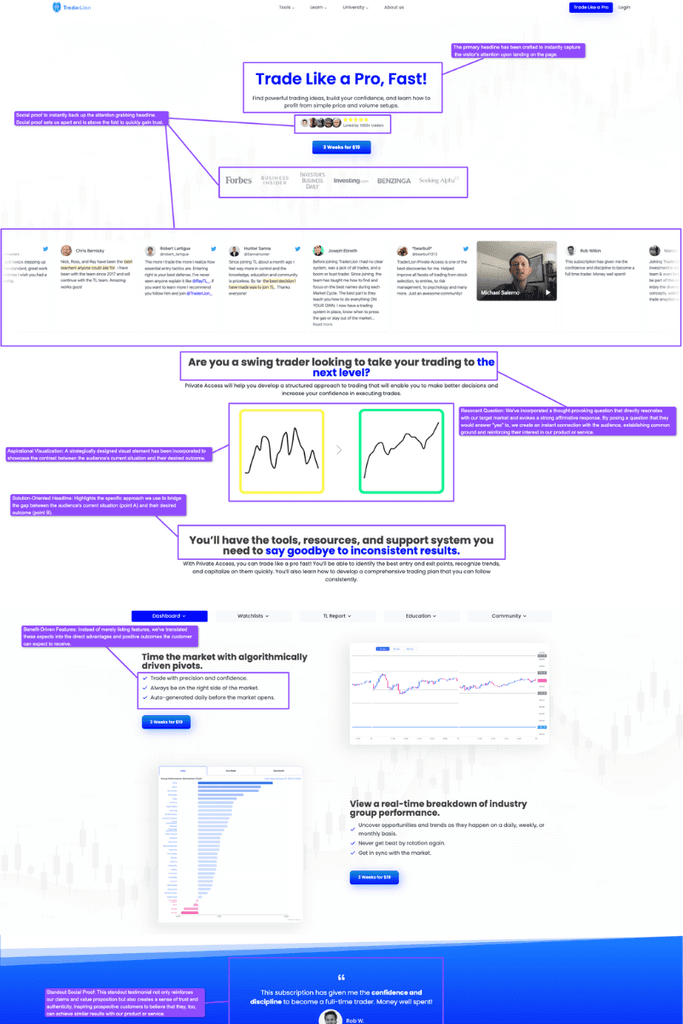Landing Pages Explained
