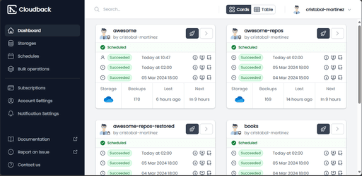 Cloudback | GitHub Repository Backup