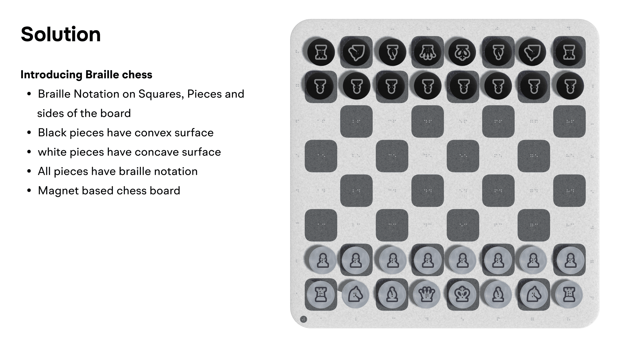 Braille Chessboard : Redesigning Chessboard Experience for Blind Chess ...
