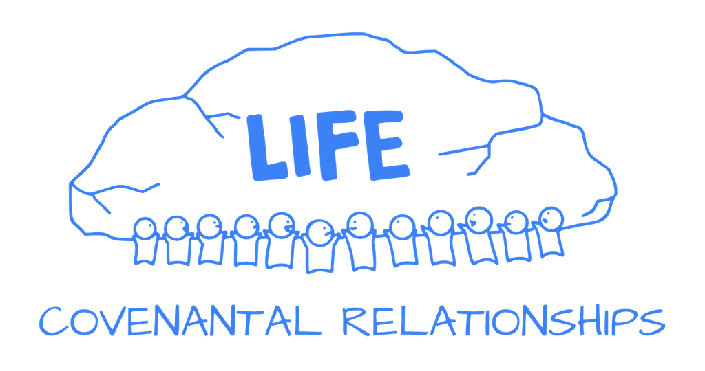 Covocational Ministry - Acts2 Network