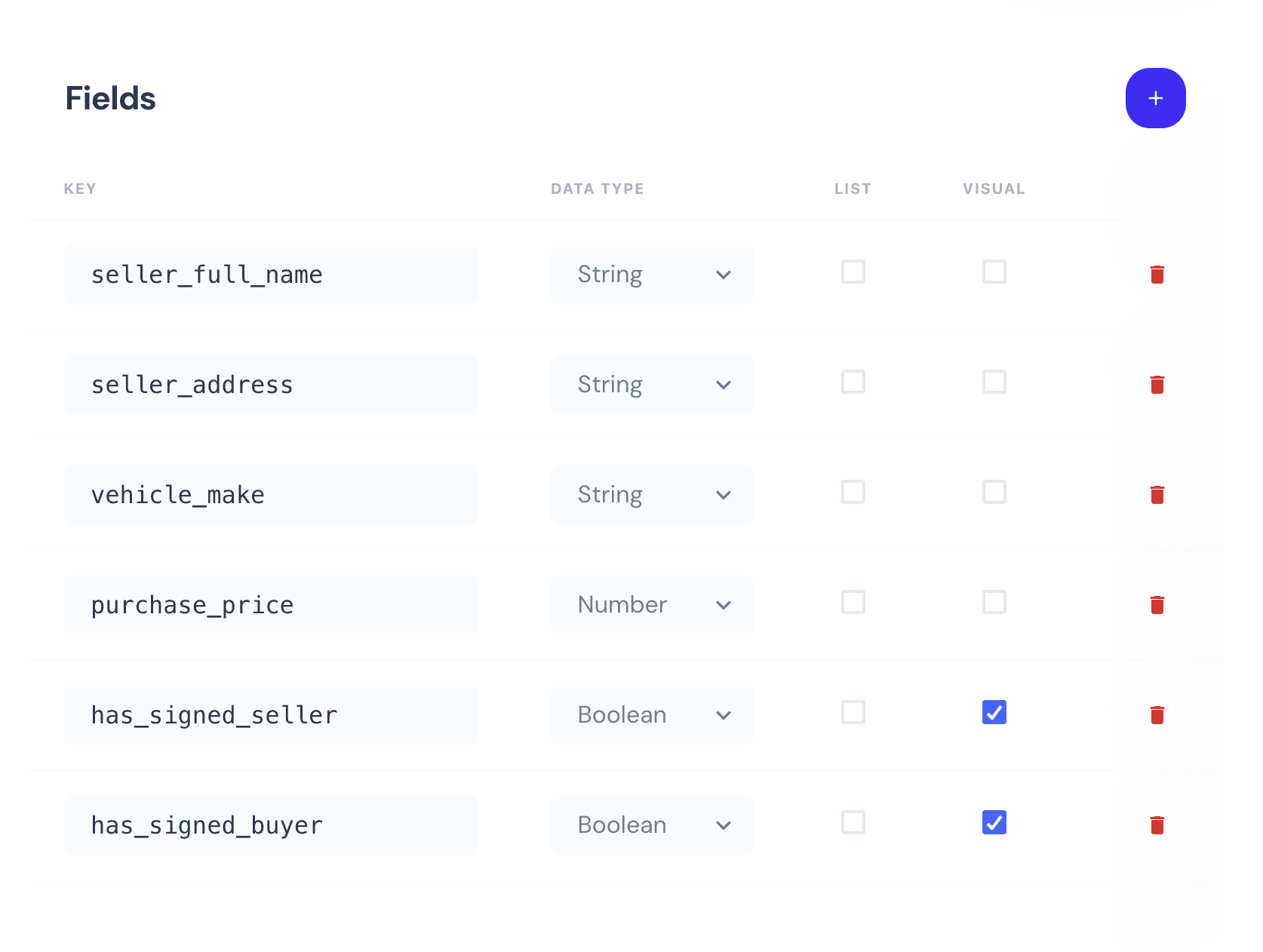 Simplest document data extraction API | Tiny IDP