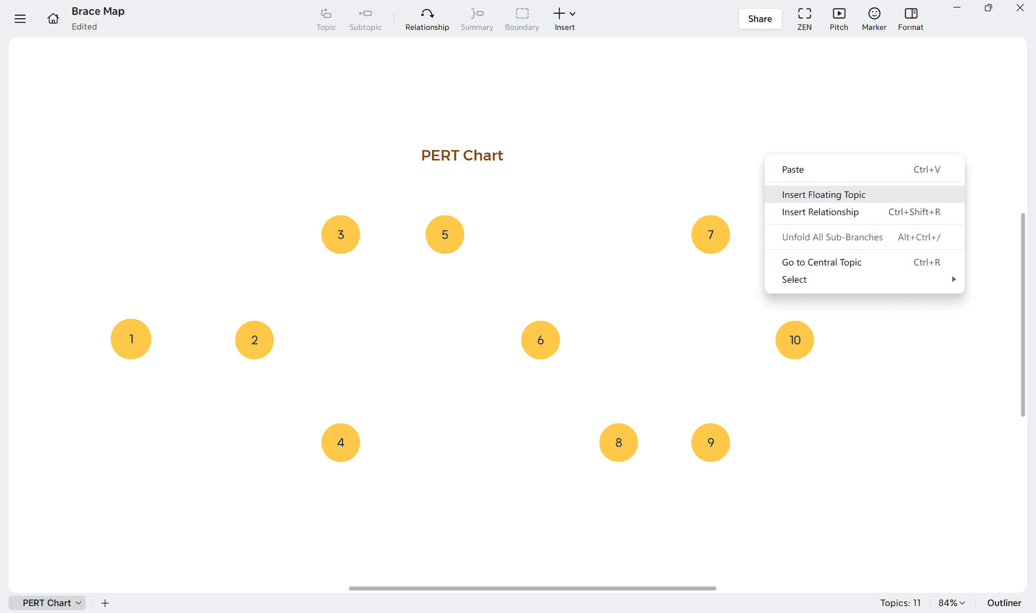 How to master PERT Charts: simple steps for project success