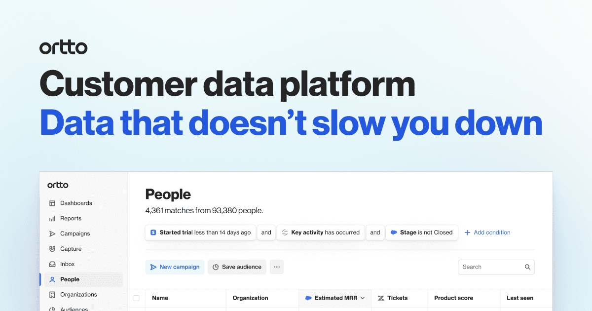 Customer Data Platform - Unify Data from Multiple Tools | Ortto