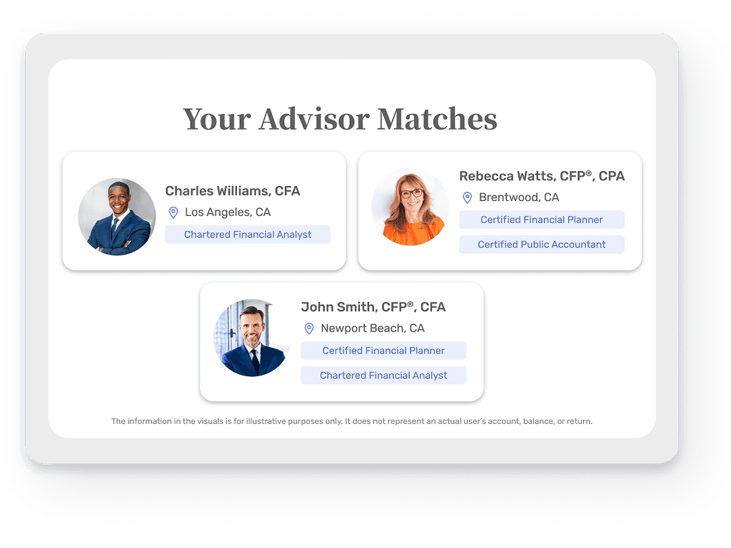 Find a Financial Advisor Near Me | Top Local Vetted Fiduciary Financial ...