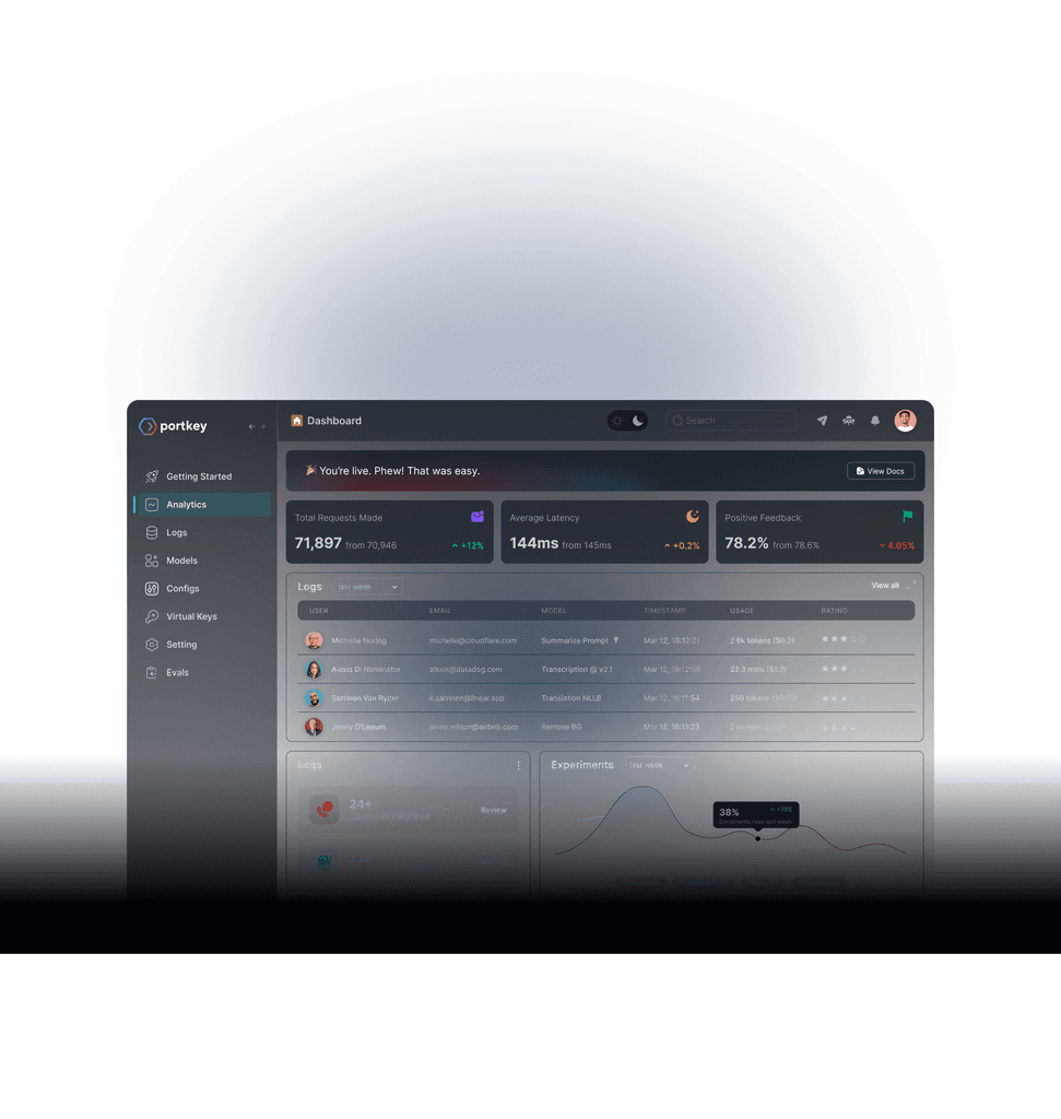 Portkey Ai Control Panel For Ai Apps