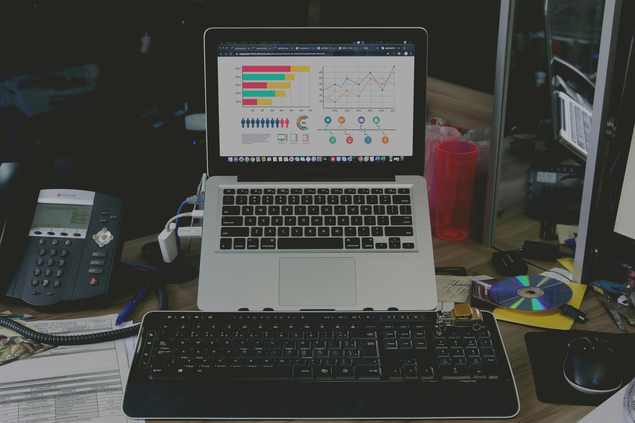 4 Types of B2B Business Models: Choose the Right One | Growleady