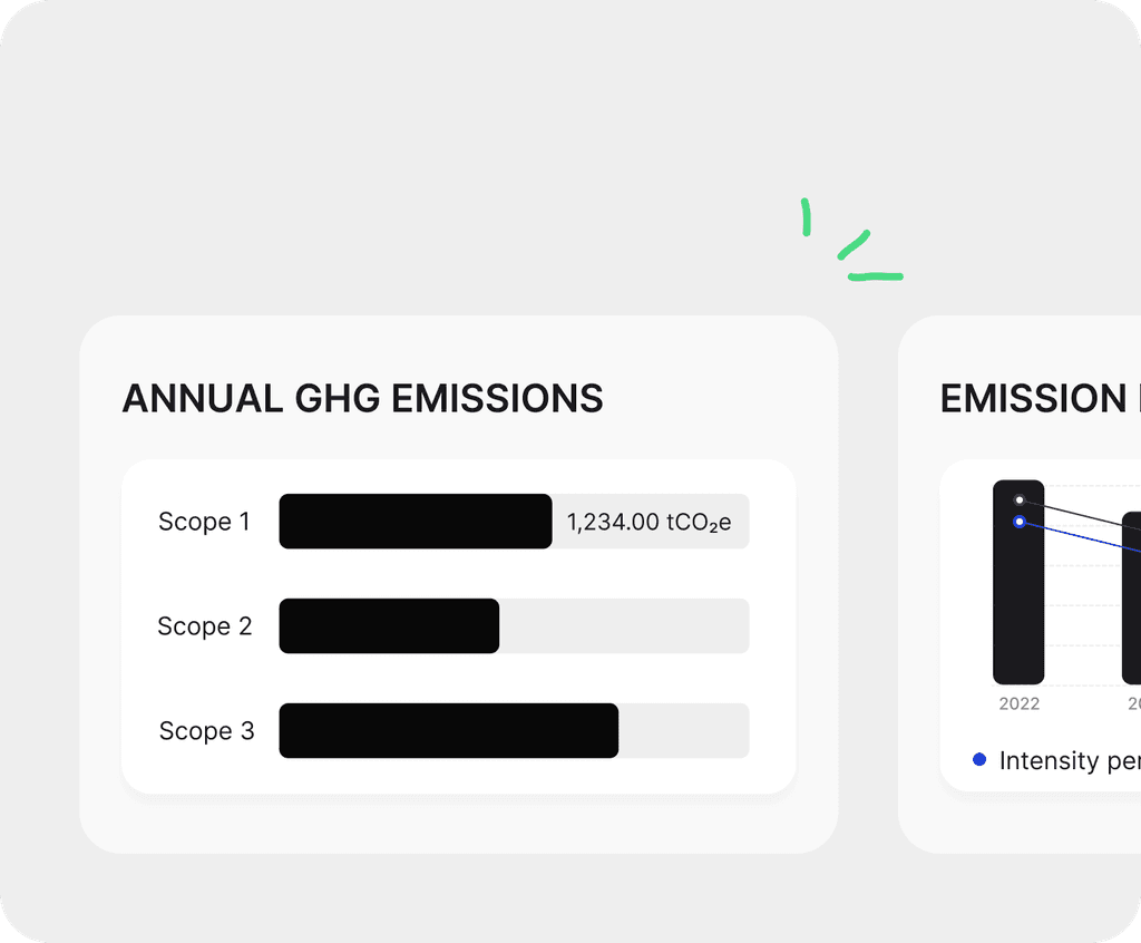 CREX | Empowering Organizations in Net-Zero Emissions Journeys ...