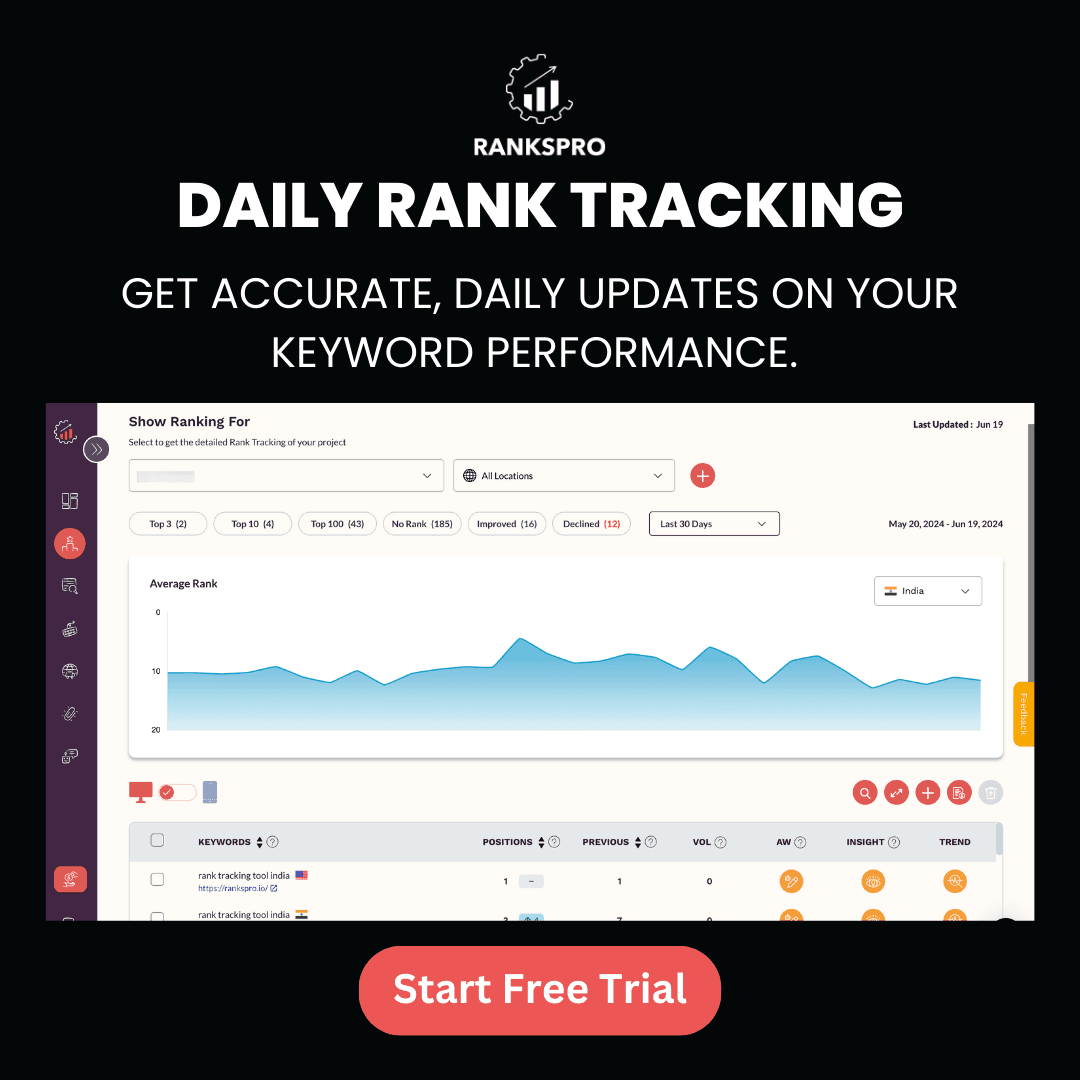 Free Keyword Rank Tracking Tool | SEO Rank Checker | RanksPro.io