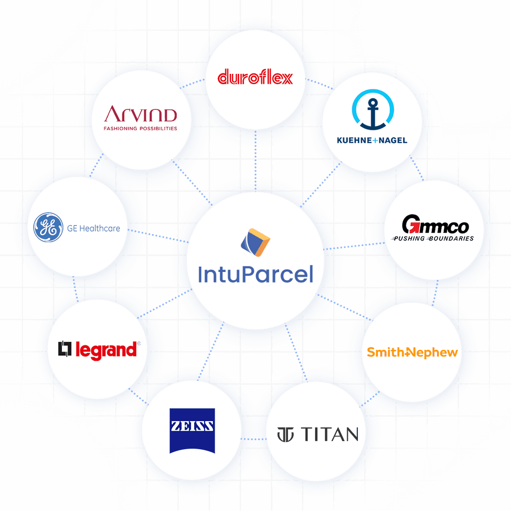 India's #1 Platform for B2B Multi-courier Movements