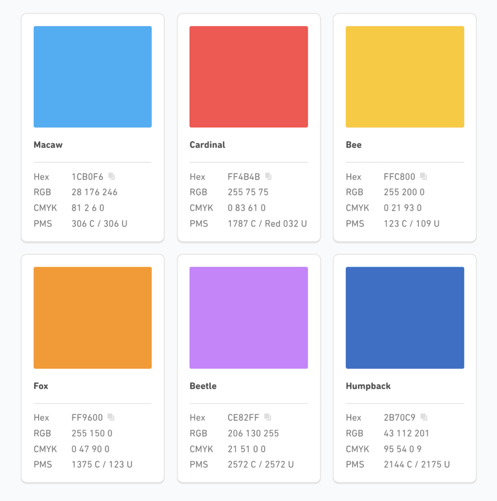 Vivian Kate Lin | Duolingo Case Study