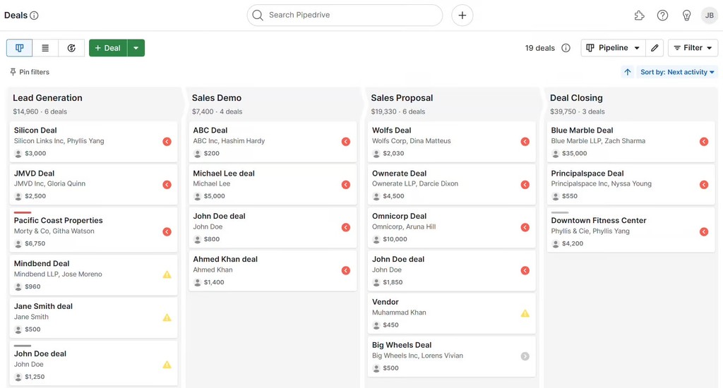 Qu’est-ce que Pipedrive