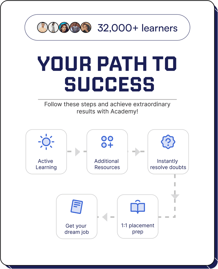 Upskill with Academy | Nxtwave