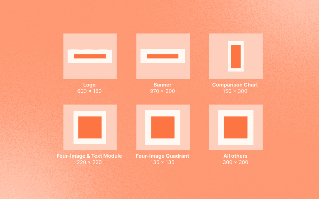 Amazon A+ Content Sizes & Best Practices 2024