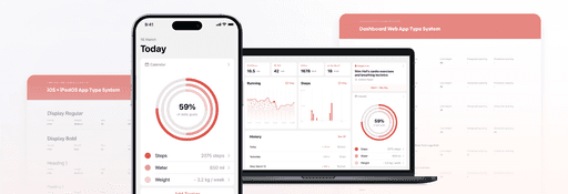 What Is a Type Scale? - Supercharge Design
