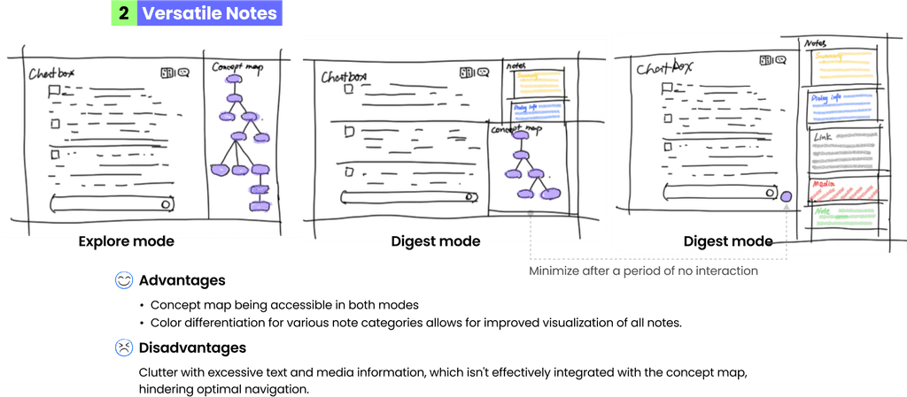 ChatWise - LLM-Powered Personal Knowledge Management System