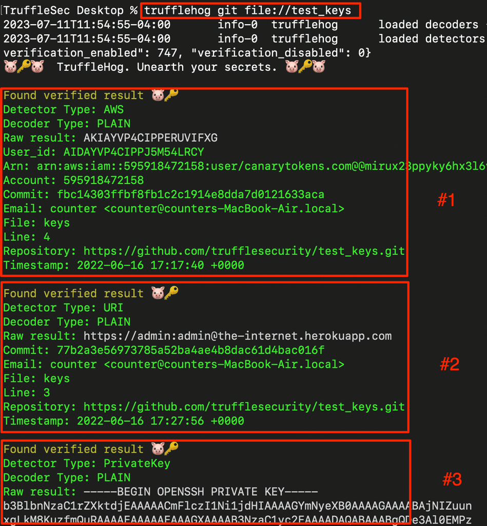 TruffleHog Commands: Git vs Filesystem Truffle Security Co.