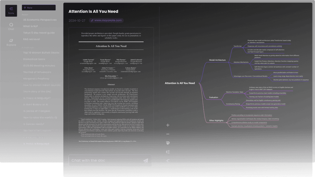 moyoNote: We sort. You acquire.
