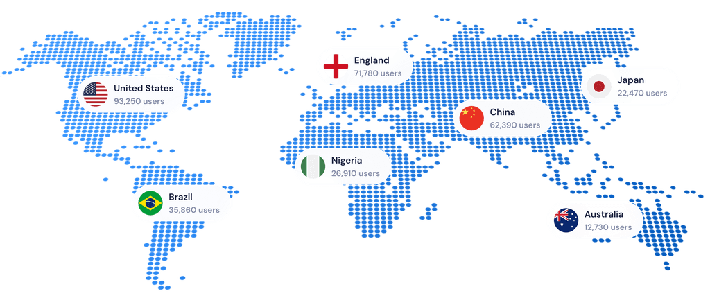 AIstats - Advanced Football Analytics